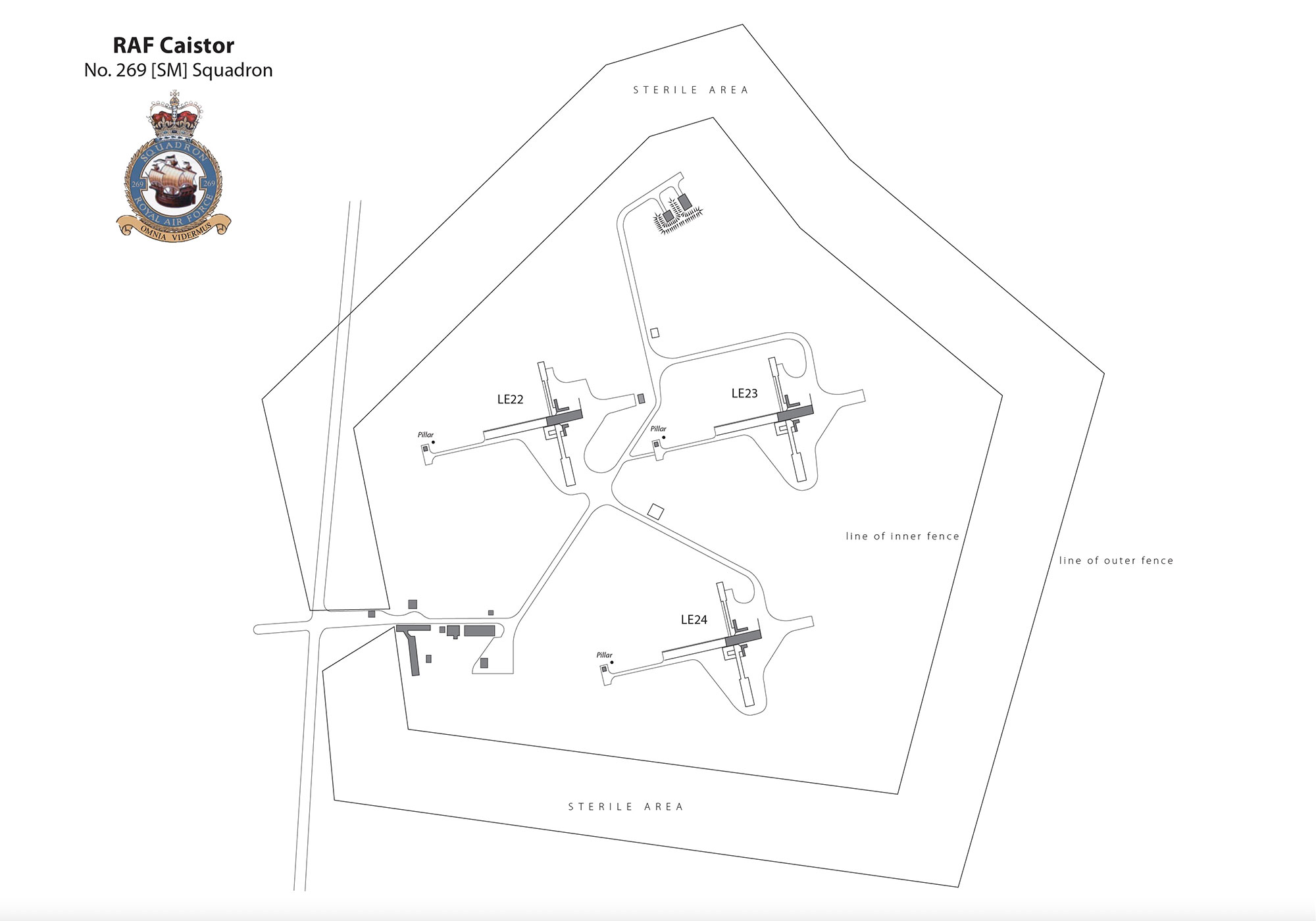Project Emily - UK Ballistic Missiles