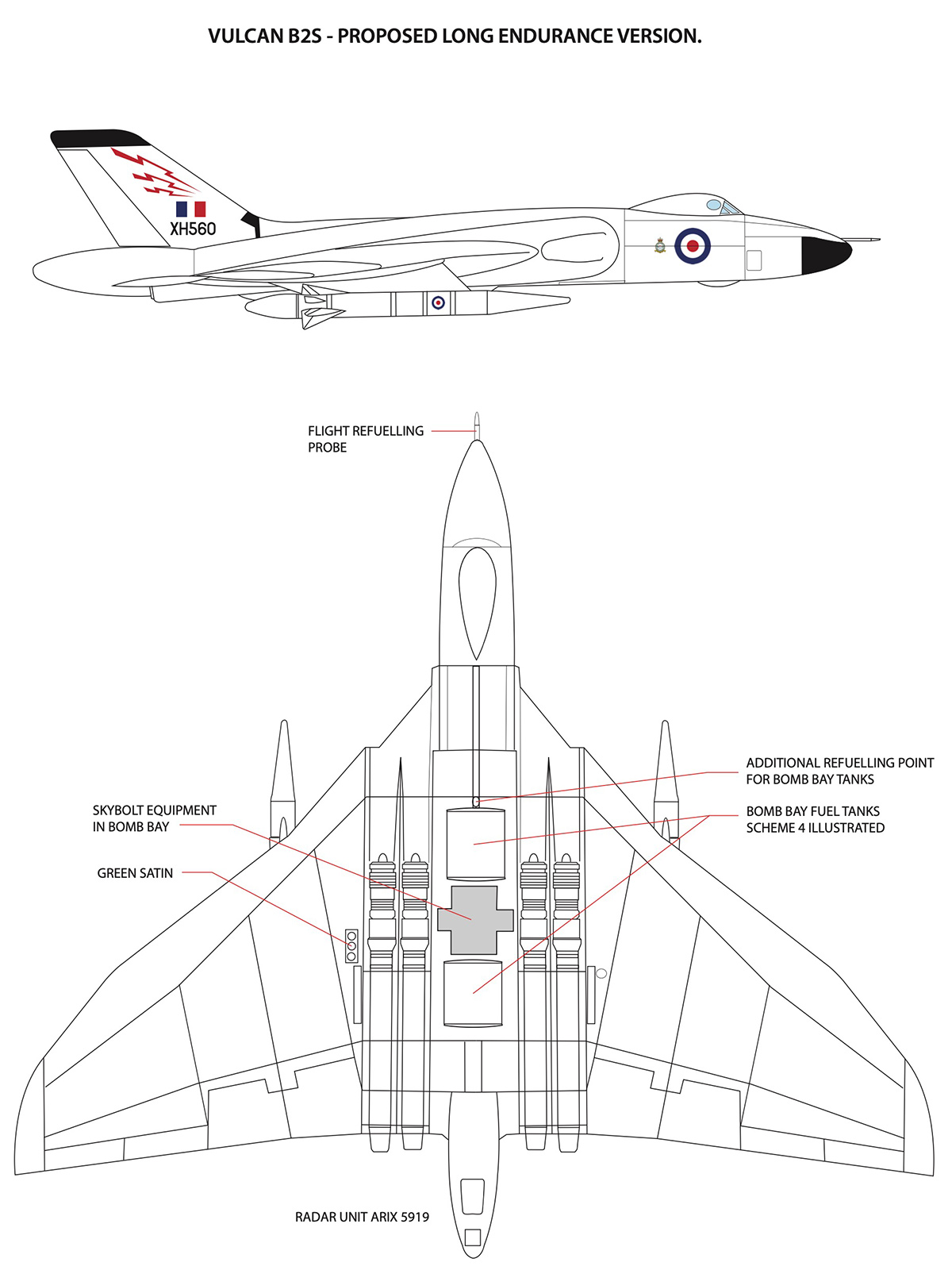 Blue Streak - UK Ballistic Missiles