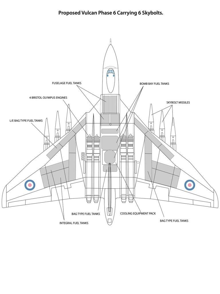 Blue Streak - UK Ballistic Missiles